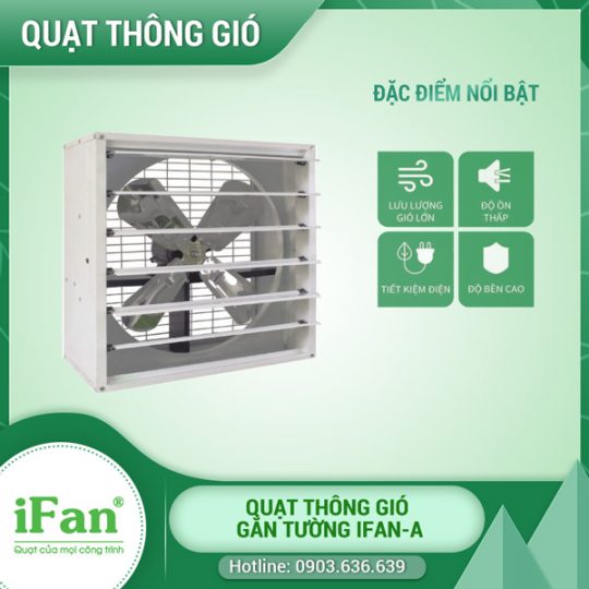 Lưu trữ Sản phẩm - iFan Group