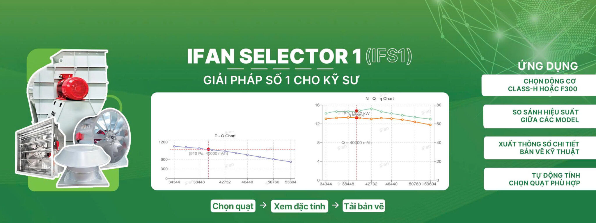 iFan Group - Công Ty Cổ Phần Quạt Việt Nam
